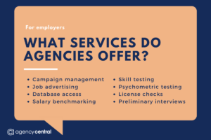 What is a recruitment agency?