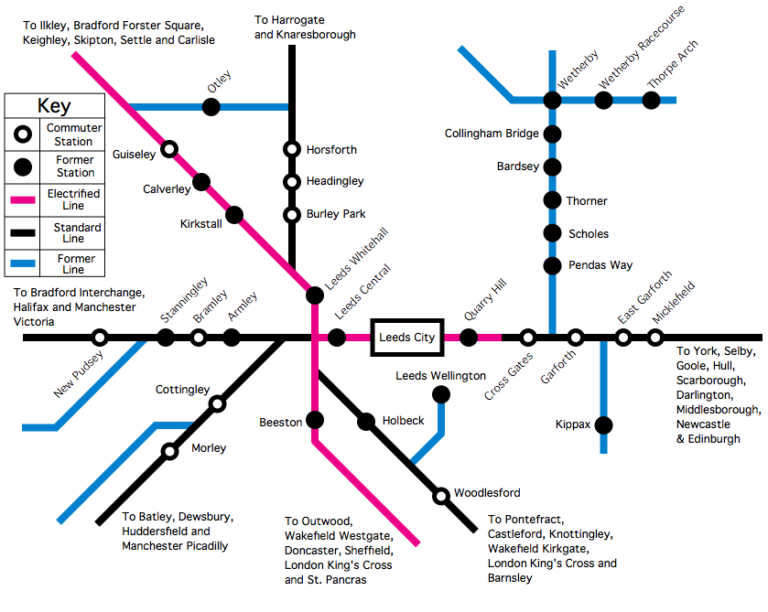 Why Are People Moving Up North from London?