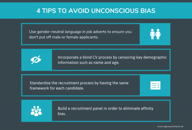 96% of recruiters think unconscious bias is a problem, but can it be avoided?