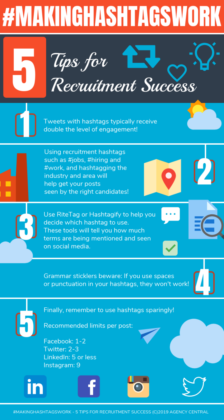 How to get the most out of recruitment hashtags